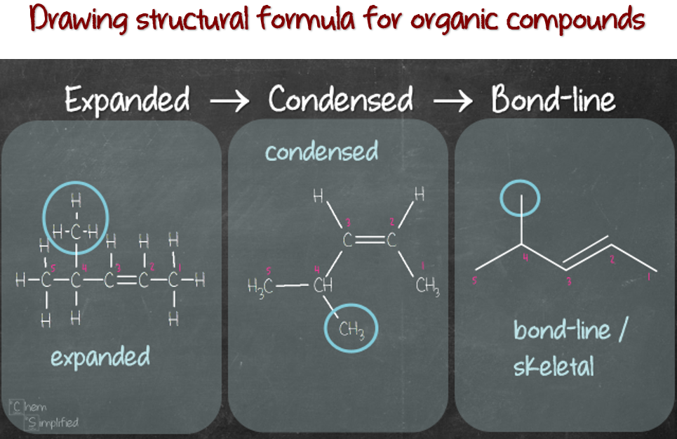 Organic Chemistry 101 Drawing The Structures ChemSimplified Organic Chemistry 101 Drawing The Structures ChemSimplified