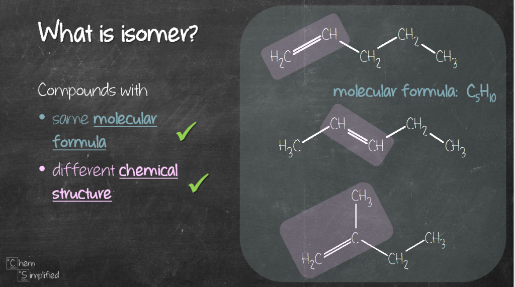 All about Homolog and Isomer! – ChemSimplified
